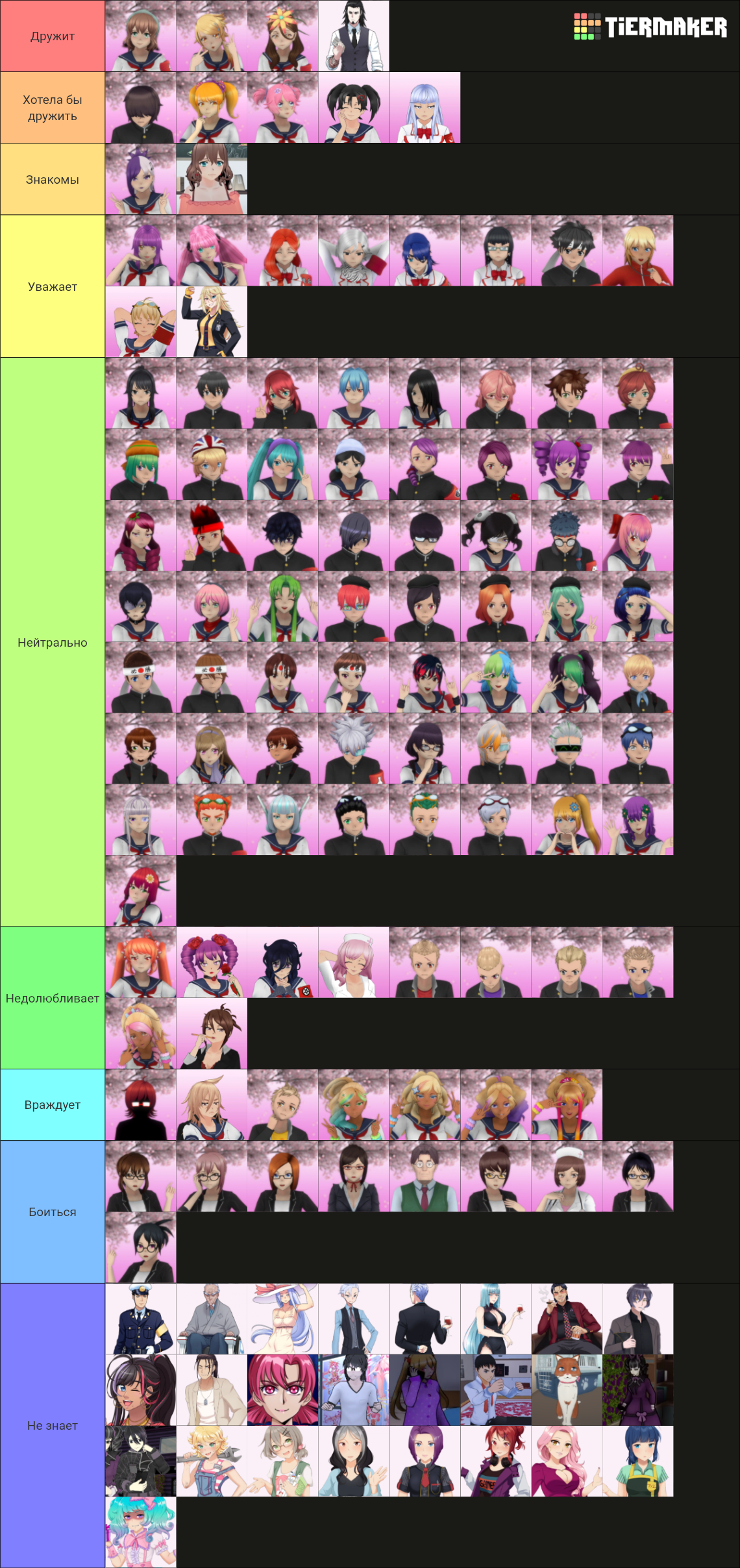 Yandere Simulator Characters Tier List (Community Rankings) - TierMaker