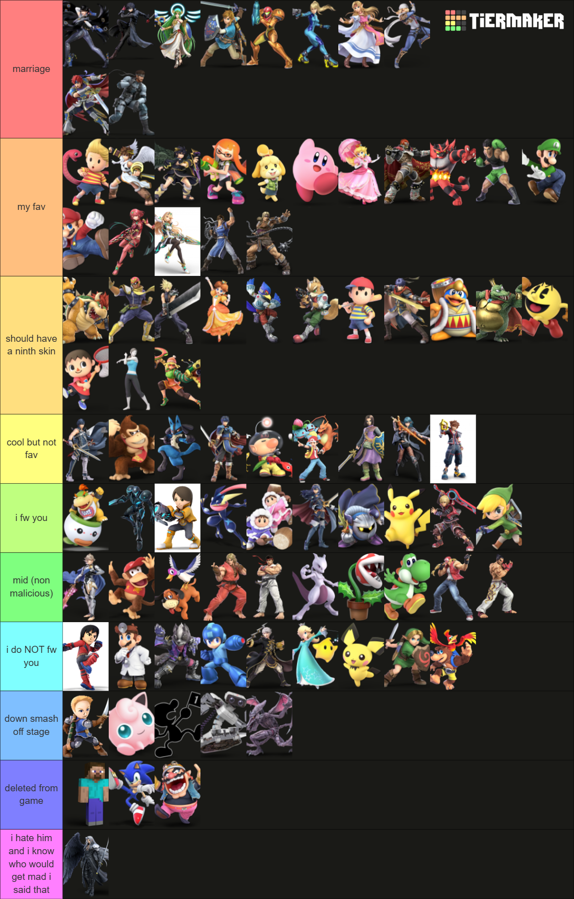Smash Ultimate (all SSBU characters & DLC) Tier List (Community ...