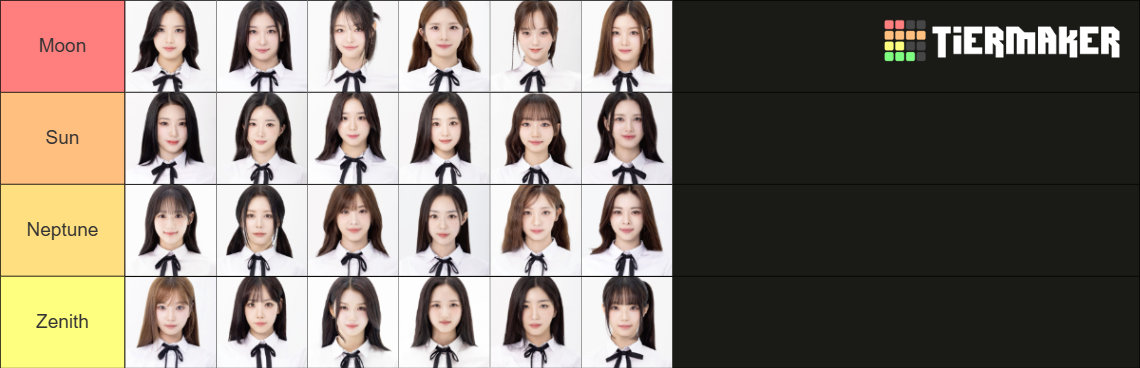 tripleS Members Tier List (Community Rankings) - TierMaker