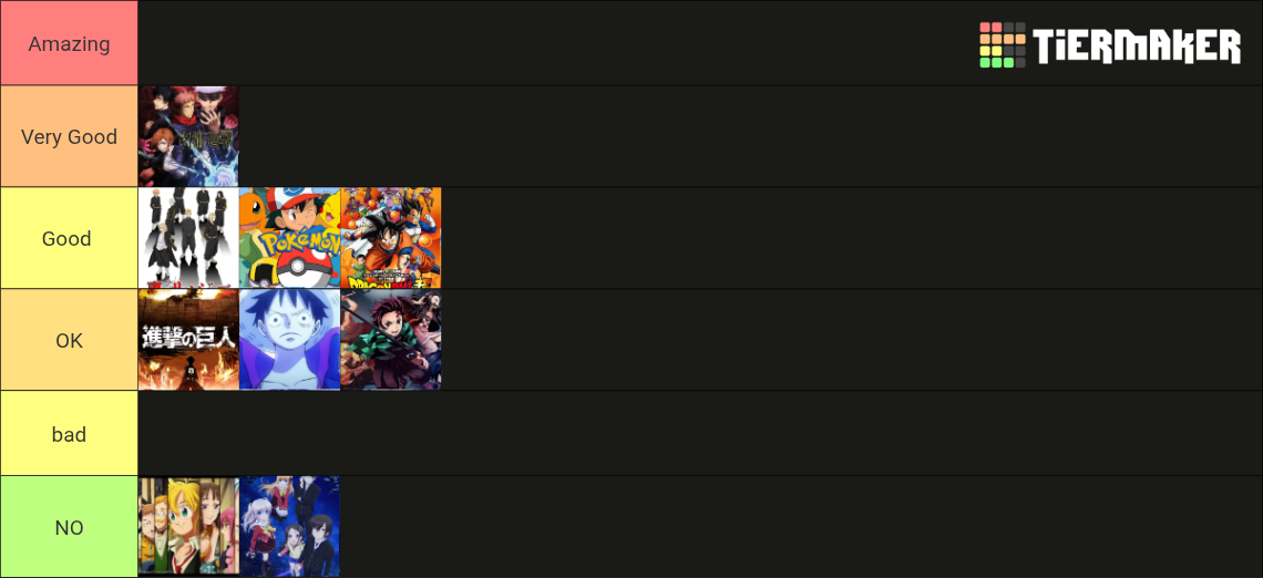 Recent Anime Tier Lists - TierMaker