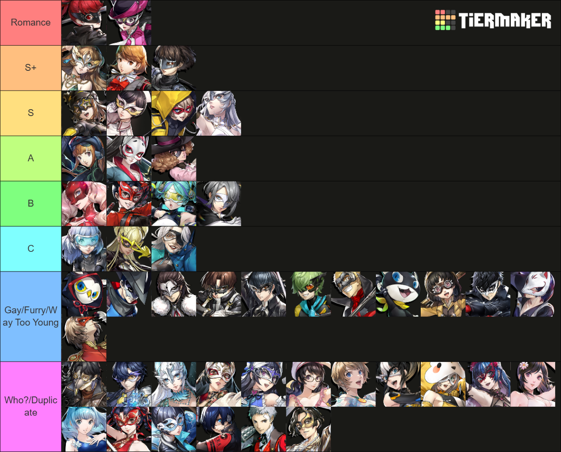 P5X Character Tier List (Community Rankings) - TierMaker