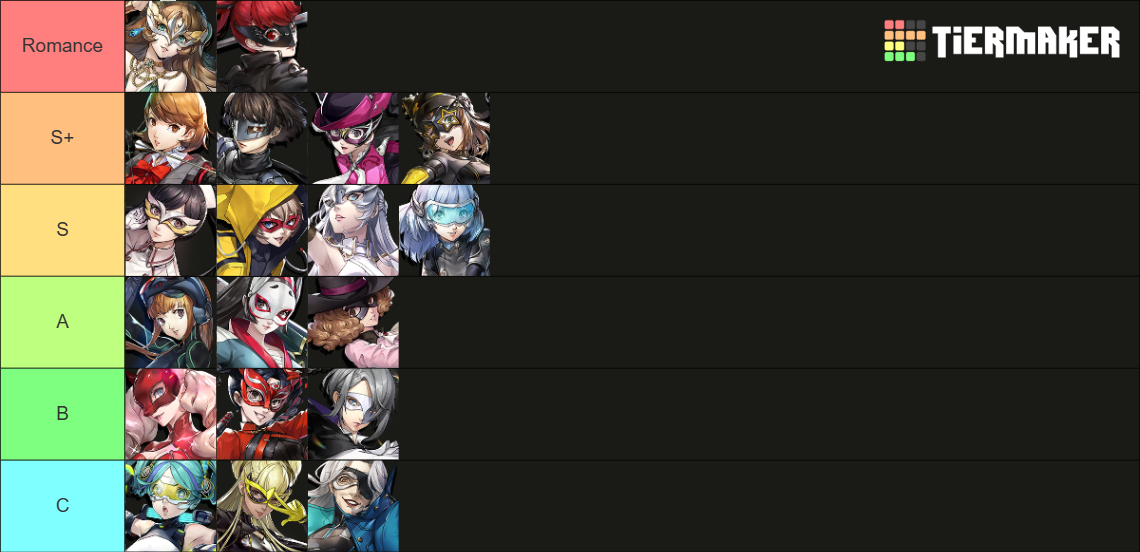 P5X Character Tier List (Community Rankings) - TierMaker