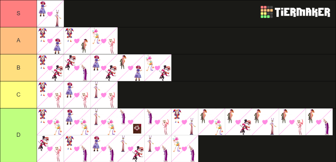 The Amazing Digital Circus Ships Tier List (Community Rankings) - TierMaker