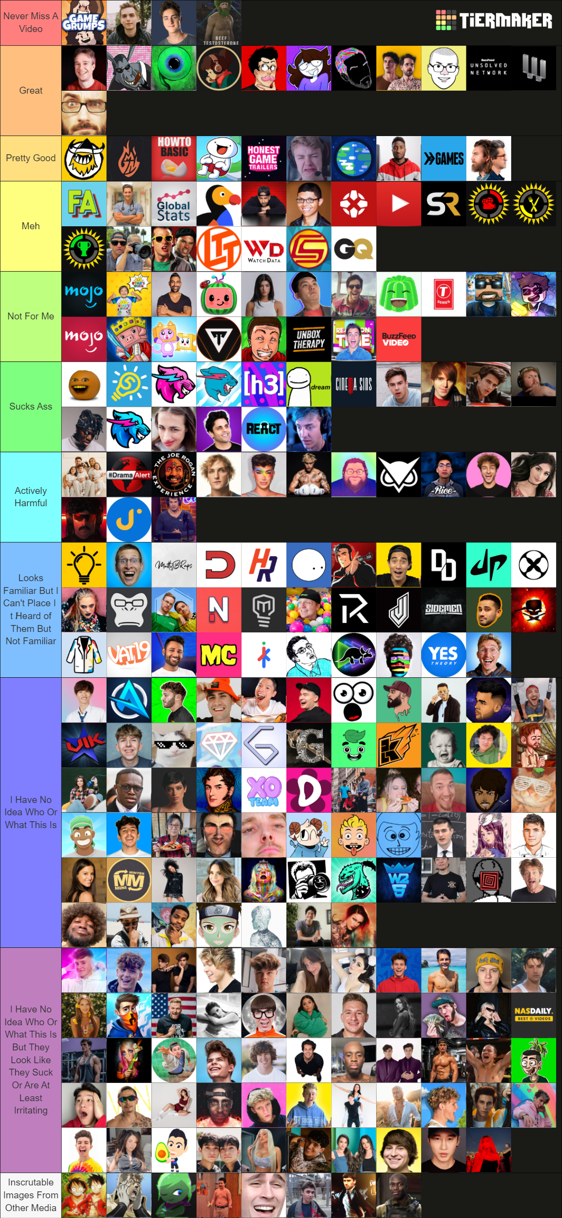 Every Youtuber Tier List Community Rankings Tiermaker