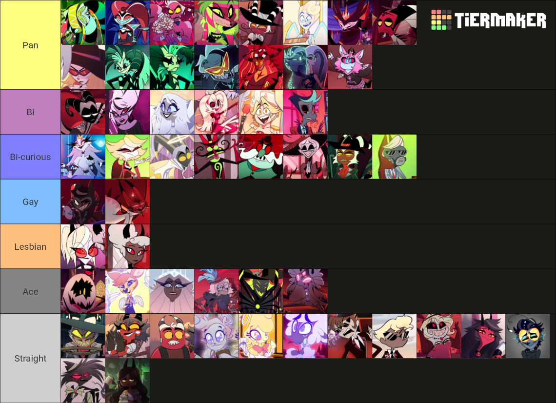 A Hellaverse Tier List (Community Rankings) - TierMaker