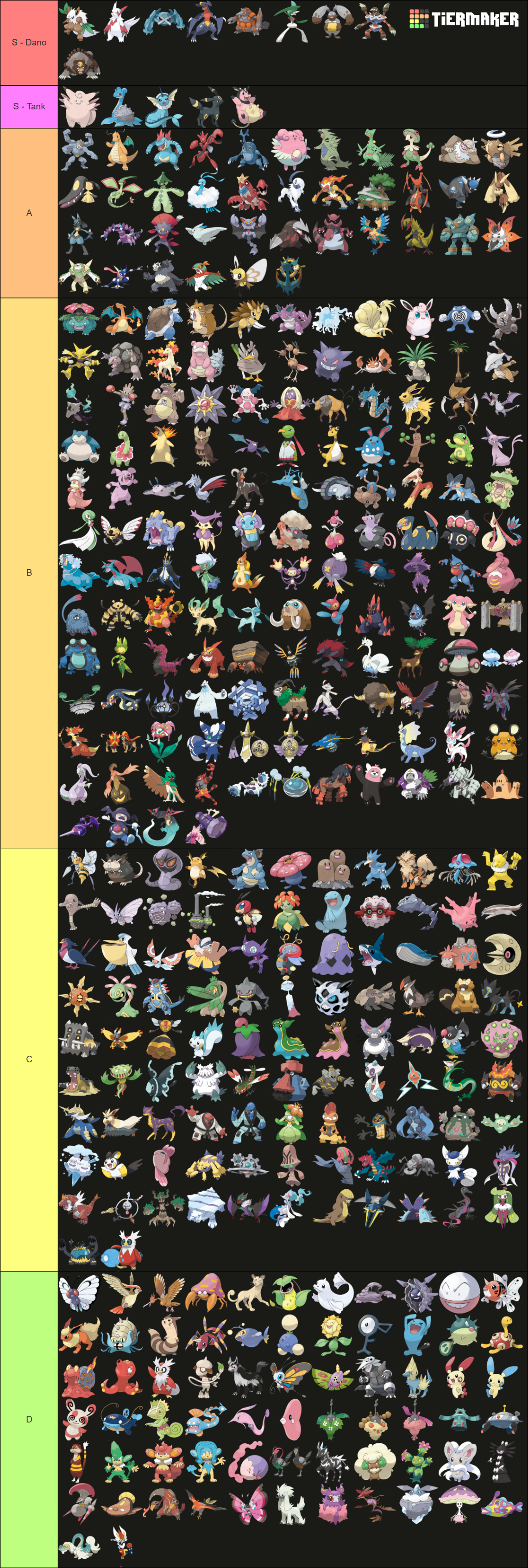 Pokémon Final Evolutions Tier List (Community Rankings) - TierMaker