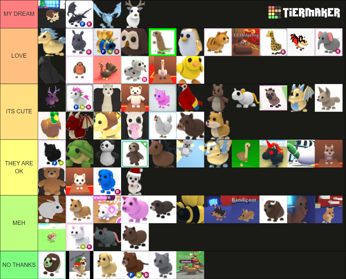 adopt me pets Tier List (Community Rankings) - TierMaker