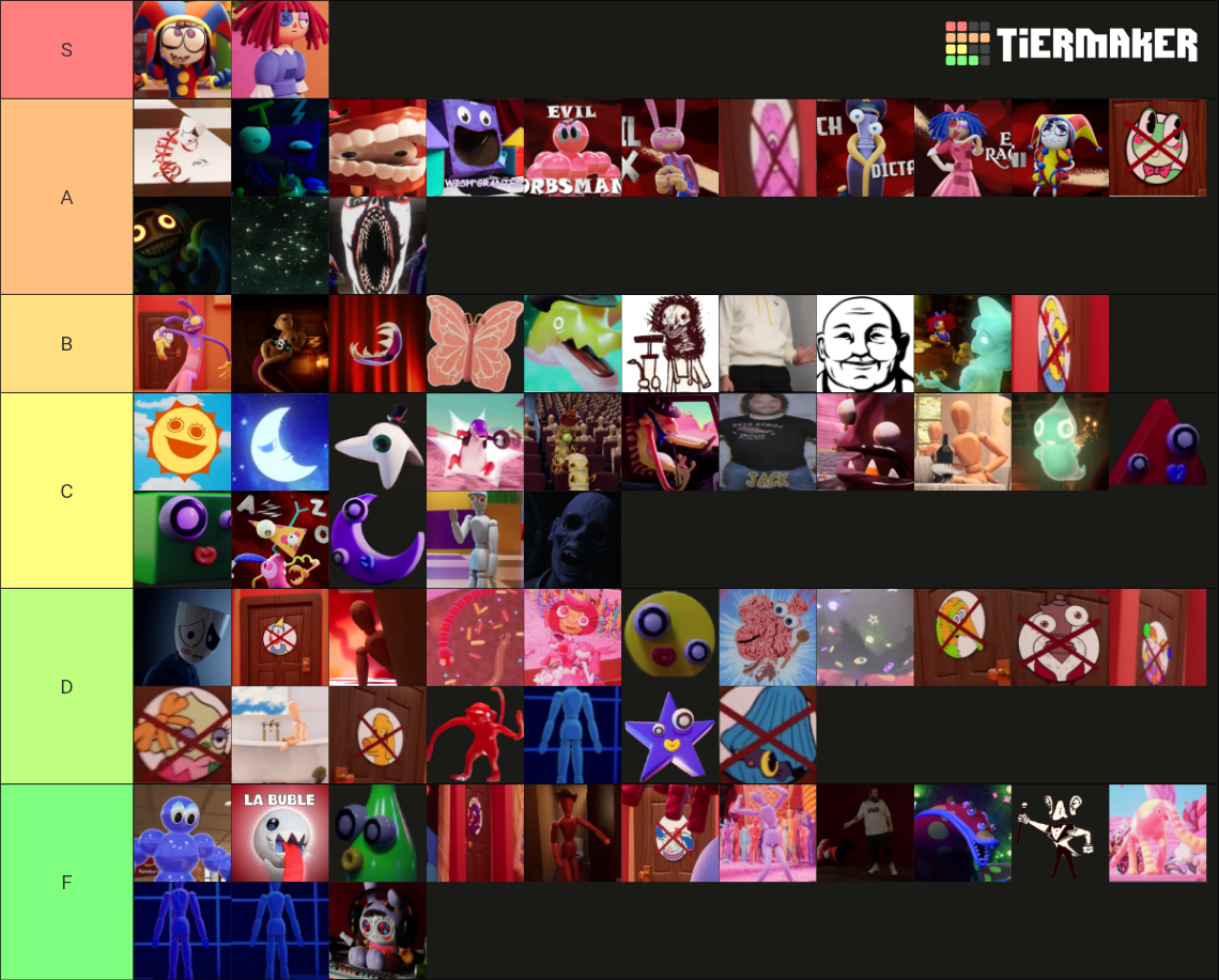 The Amazing Digital Circus Ultra ! Tier List (Community Rankings ...
