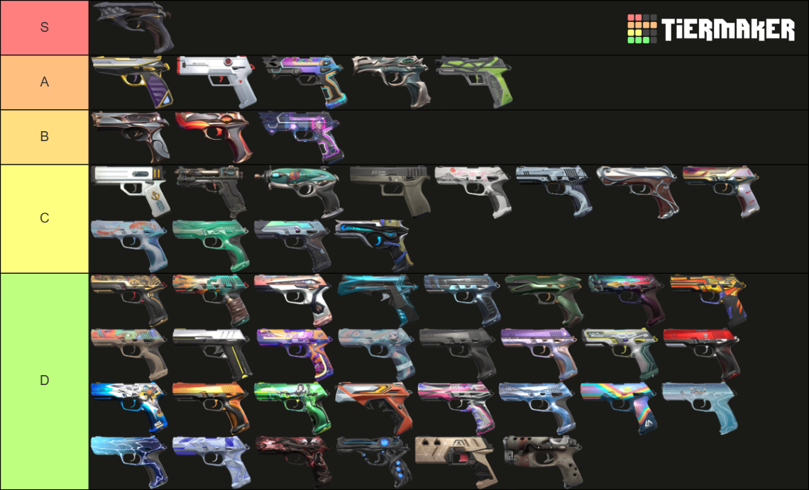 Valorant Classic Skins (September 2025) Tier List (Community Rankings ...