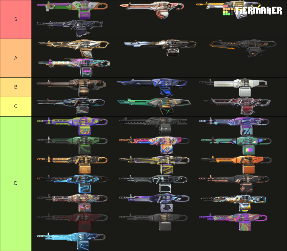 Valorant Odin Skins (October 2025) Tier List (Community Rankings ...