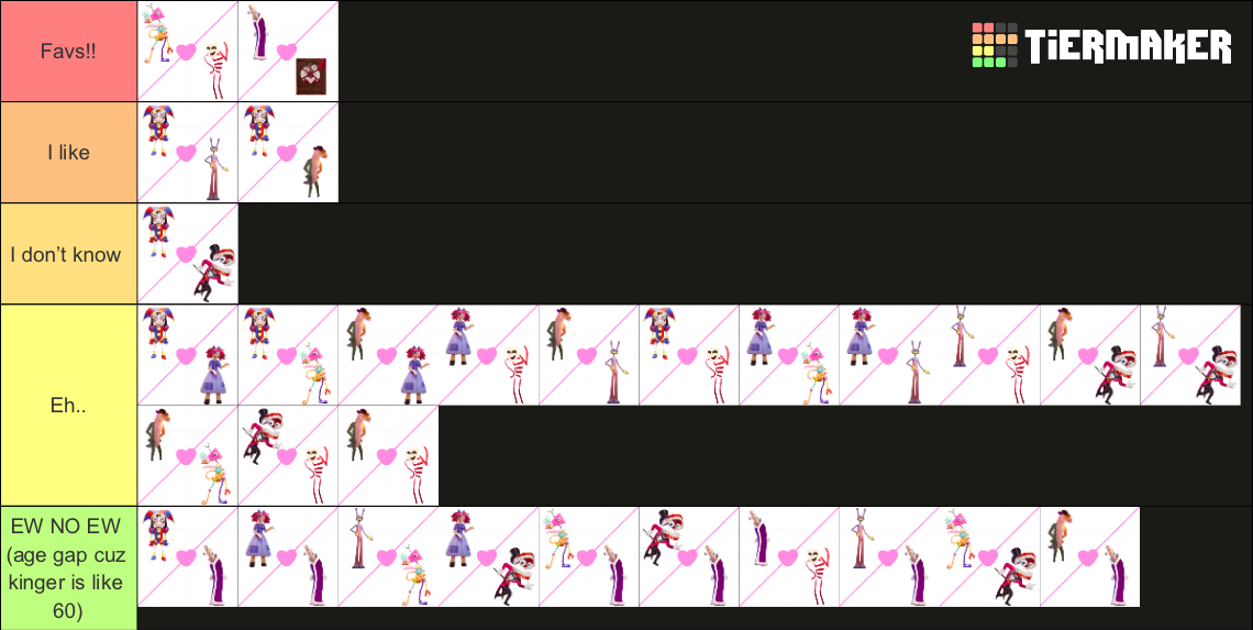 The Amazing Digital Circus Ships Tier List (Community Rankings) - TierMaker
