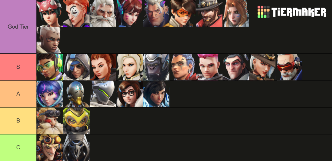 Stadium Season 19 Overwatch Tier List (Community Rankings) - TierMaker