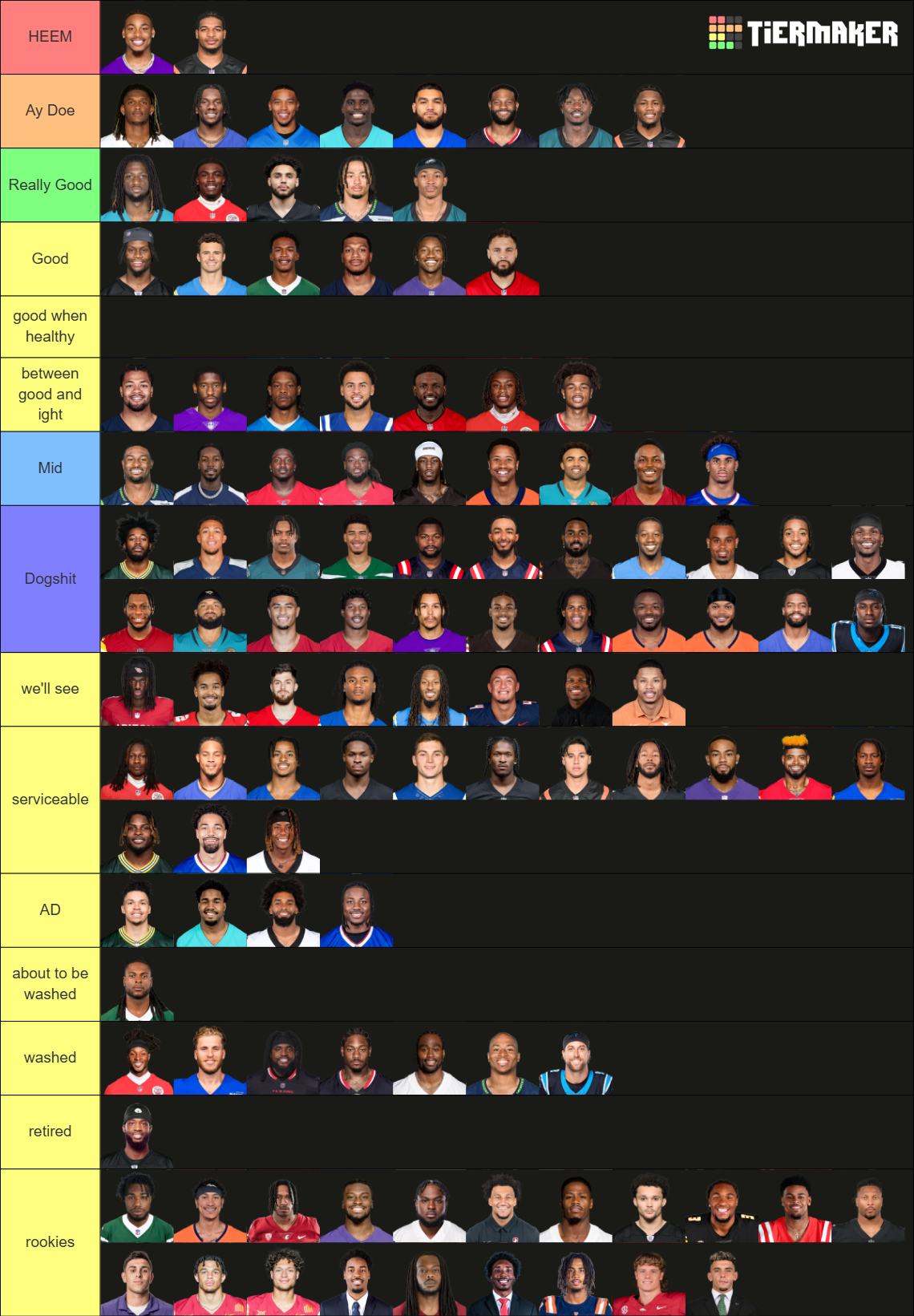 NFL WR 2025-26 Season Tier List (Community Rankings) - TierMaker