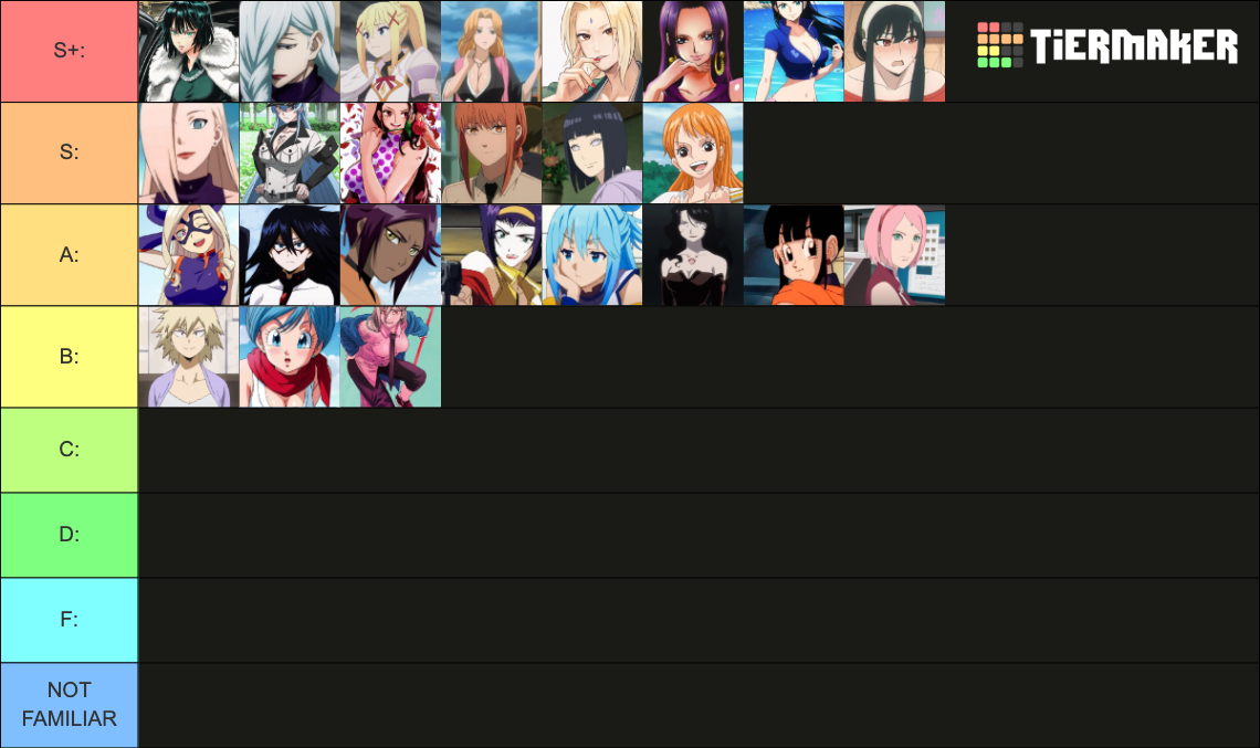ANIME ADULT WAIFUS Tier List (Community Rankings) - TierMaker