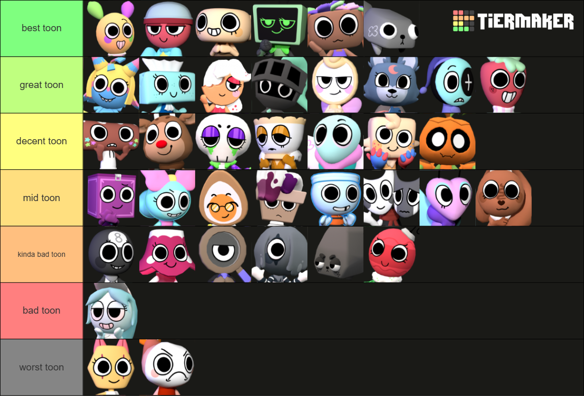 Dandy's World Character Tier List (Community Rankings) - TierMaker