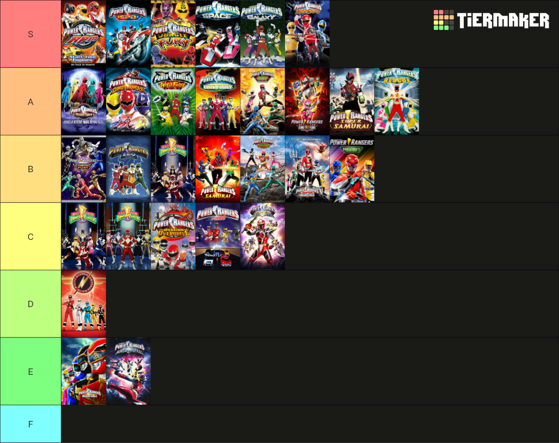 Every Power Rangers Season And Movie Tier List (Community Rankings) - TierMaker