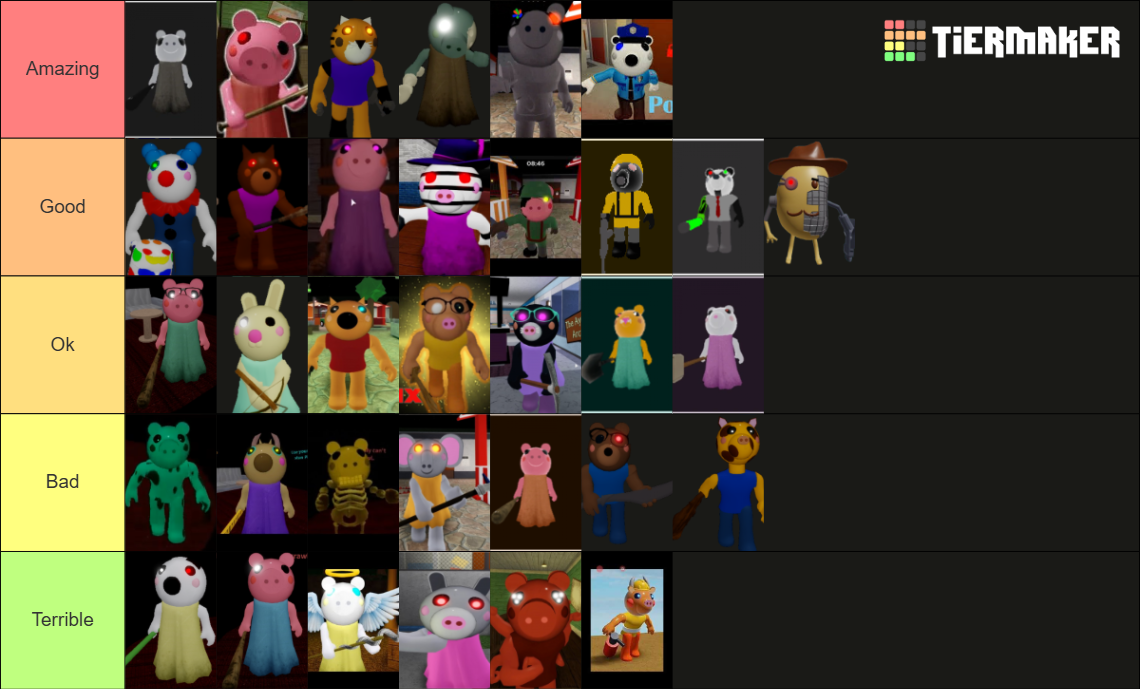 Roblox Piggy All Skins Tier List (Community Rankings) - TierMaker