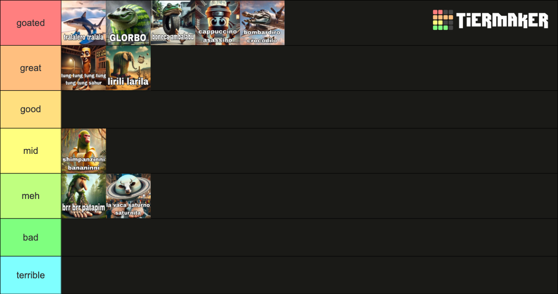 All Italian brainrot animals tiktok meme Tier List (Community Rankings ...