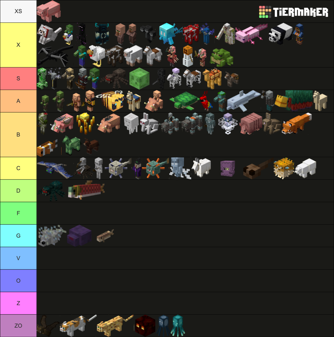 Minecraft Mobs 1.21 Tier List (Community Rankings) - TierMaker