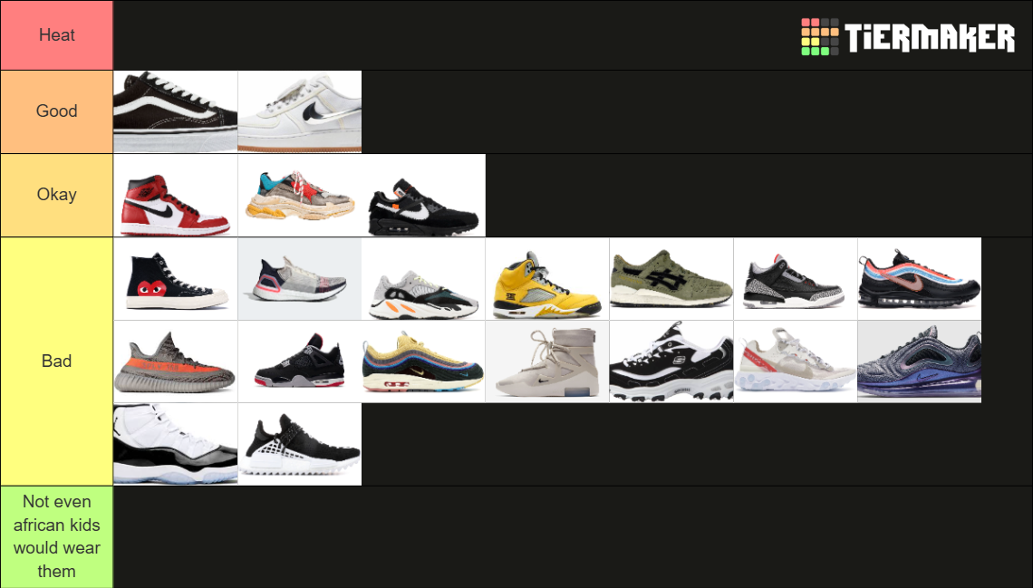Shoes Tier List (Community Rankings) - TierMaker