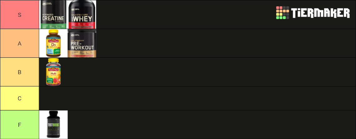 Workout Supplements Tier List (Community Rankings) - TierMaker