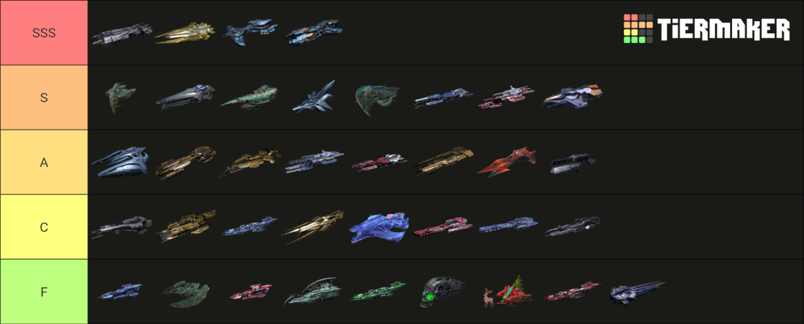 Space Armada Matrix Tier List (Community Rankings) - TierMaker