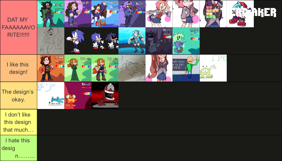 Living In Monstro-City characters tierlist (DEMO) Tier List (Community ...