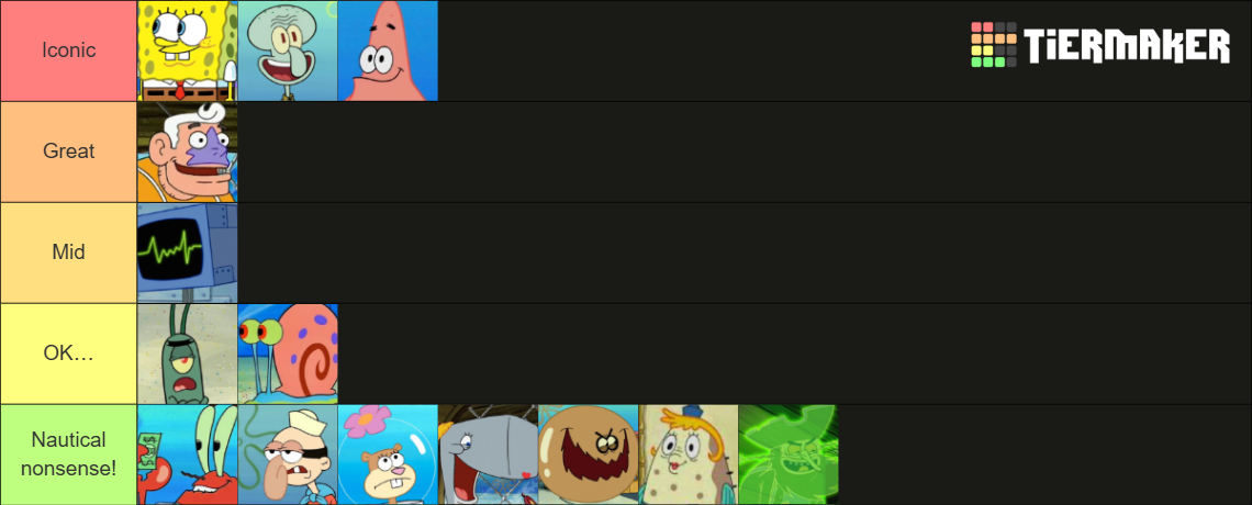 SpongeBob main characters Tier List (Community Rankings) - TierMaker
