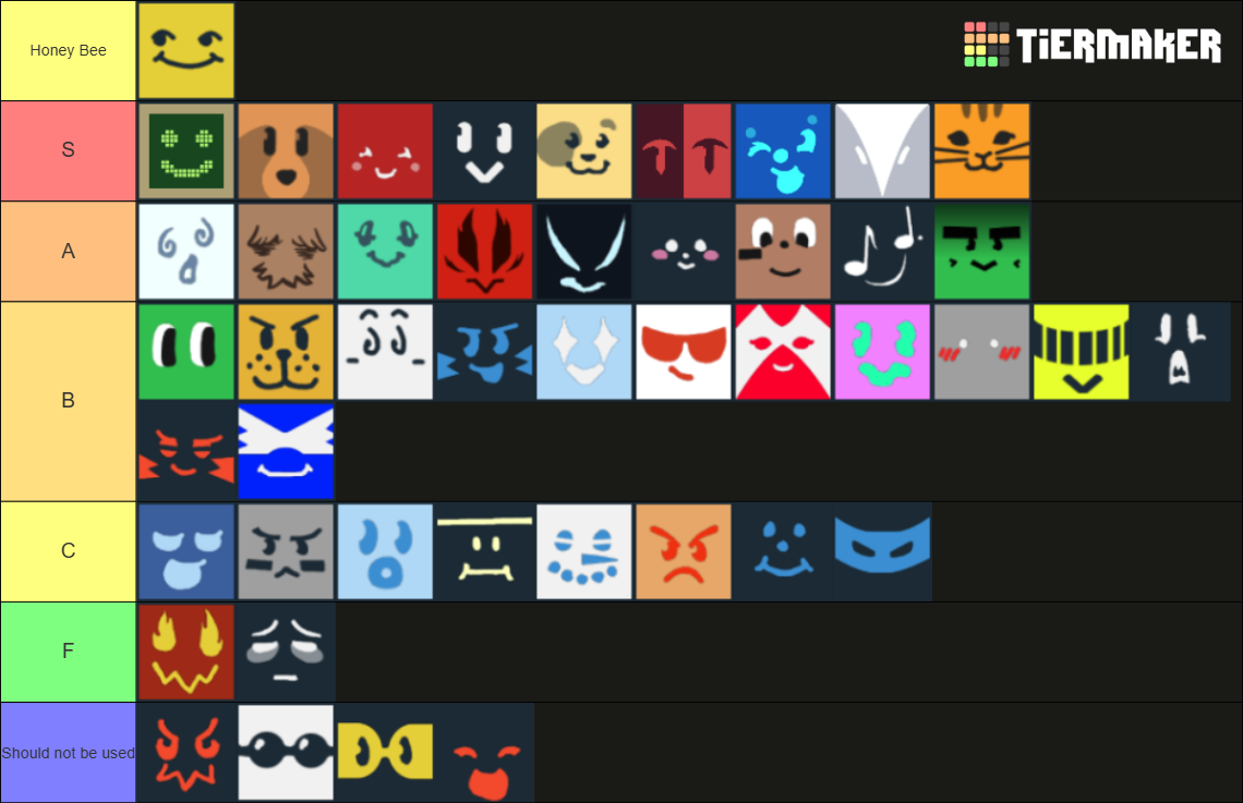 Bee Swarm Simulator bees (UPDATED) Tier List (Community Rankings ...