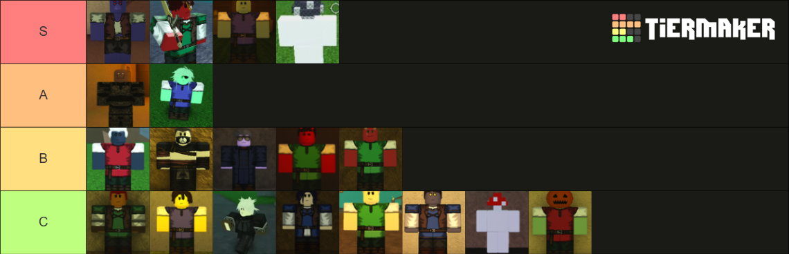 Rogue Lineage Races Tierlist Tier List (Community Rankings) - TierMaker