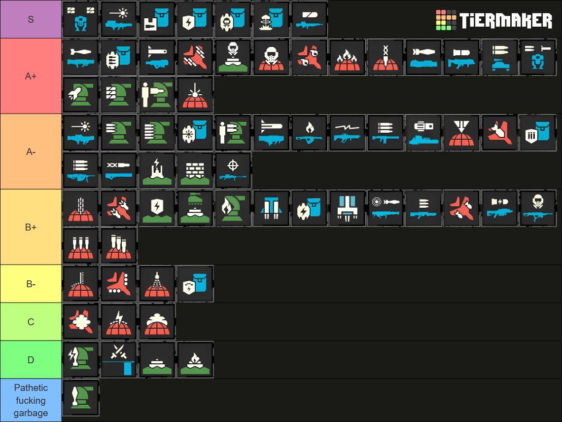 All 75 Helldivers 2 stratagems Tier List (Community Rankings) - TierMaker