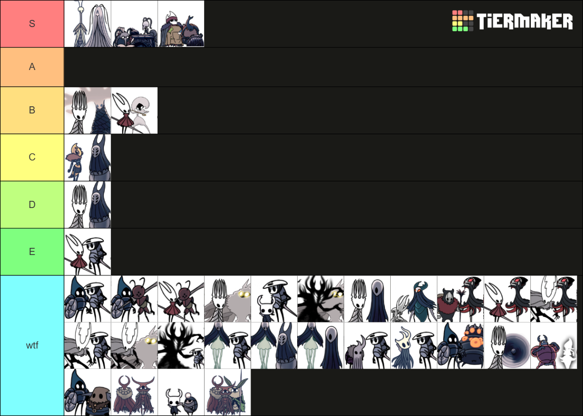 Hollow Knight Ships Tier List (Community Rankings) - TierMaker