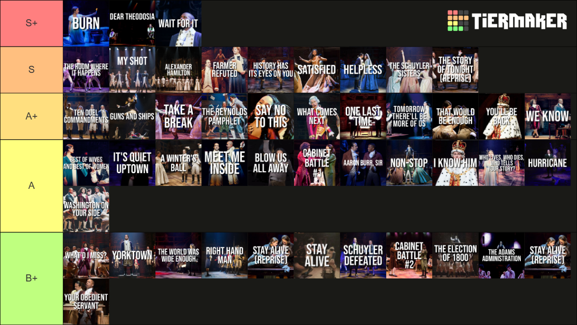 Hamilton Songs Tier List (Community Rankings) - TierMaker