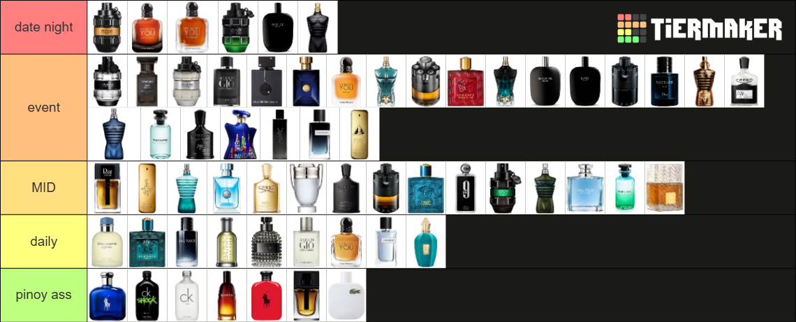 Ultimate Men's Fragrance (300+ Fragrances) Tier List (Community ...