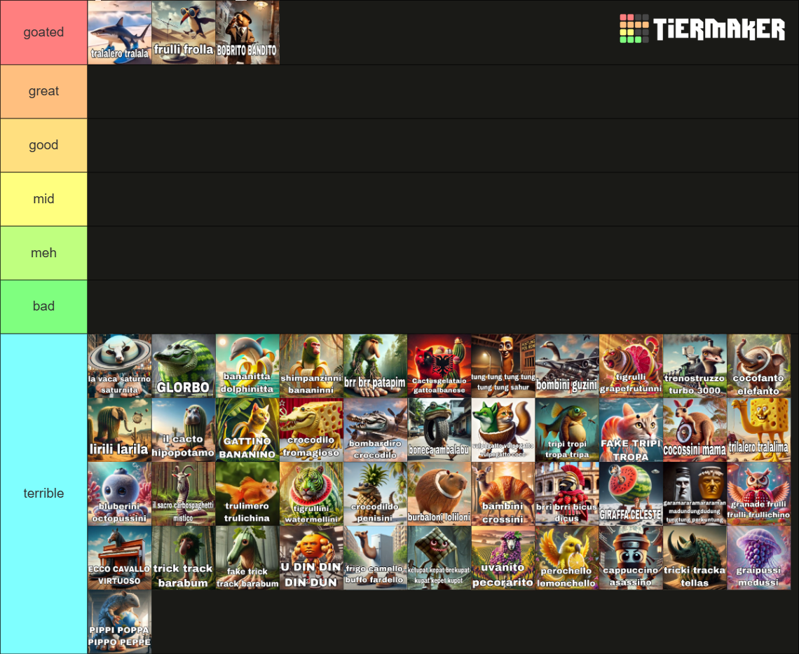 All Italian brainrot animals tiktok meme Tier List (Community Rankings ...
