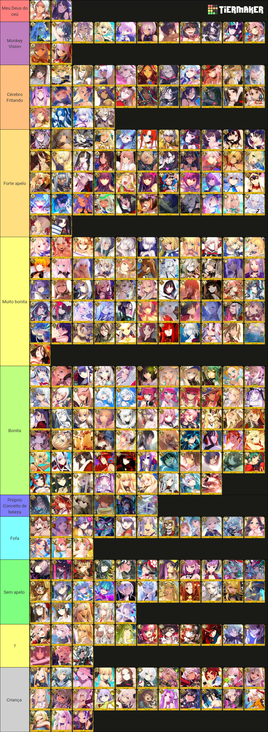 Fate/Grand Order Servants (19/08/2025) Tier List (Community Rankings) - TierMaker