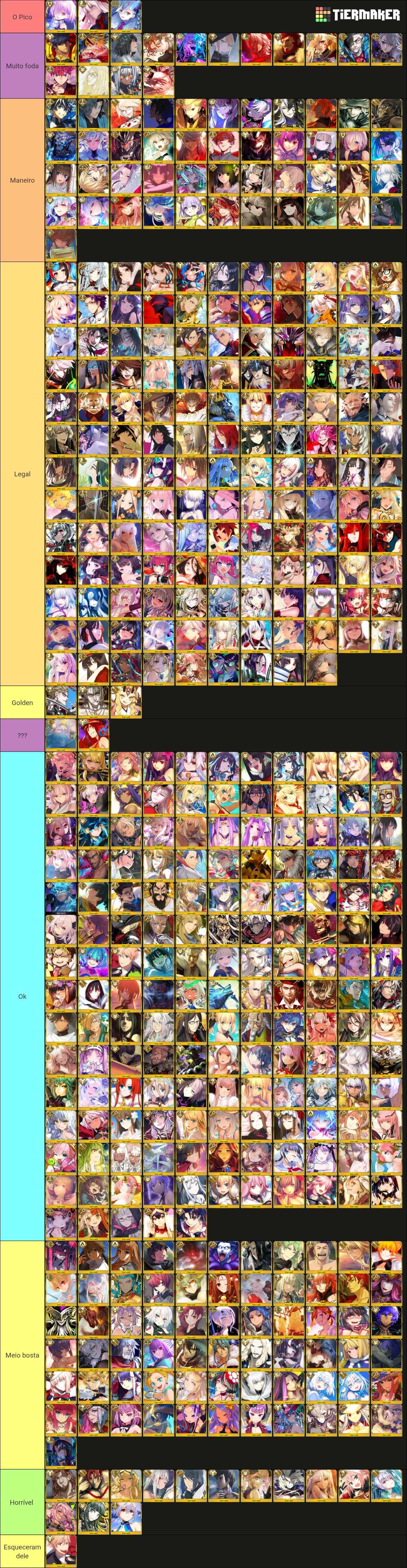 Fate/Grand Order Servants (19/08/2025) Tier List (Community Rankings) - TierMaker