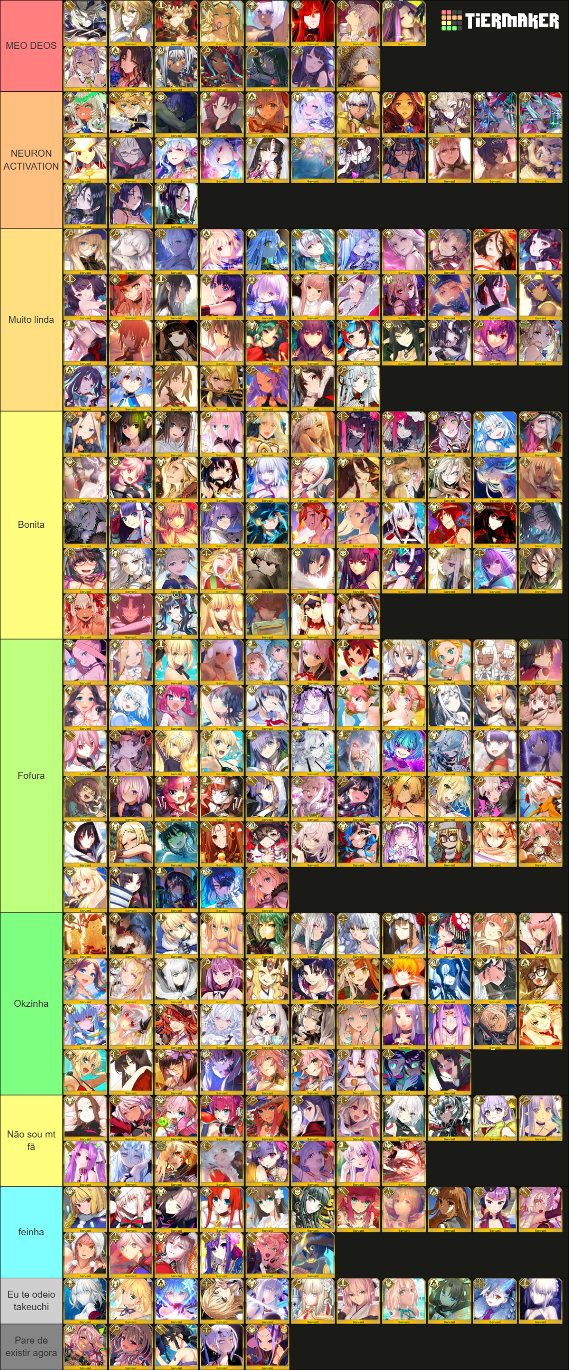 Fate/Grand Order Servants (19/08/2025) Tier List (Community Rankings) - TierMaker
