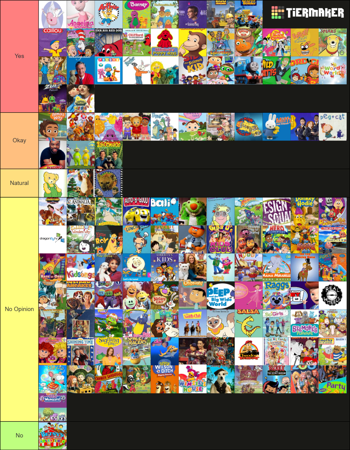 PBS Kids Mega Tierlist Tier List (Community Rankings) - TierMaker