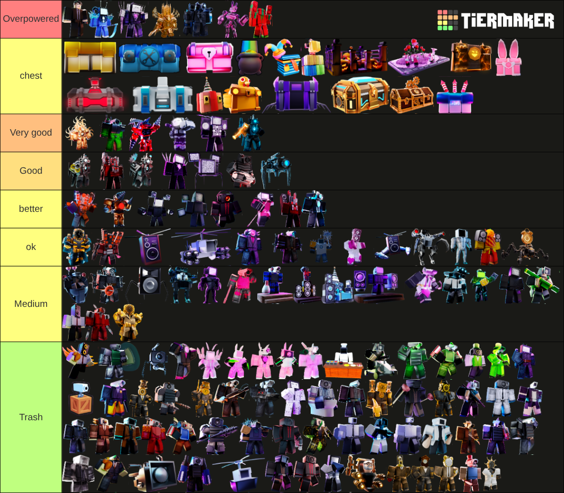 Toilet Tower Defense Units s Tier List (Community Rankings) - TierMaker