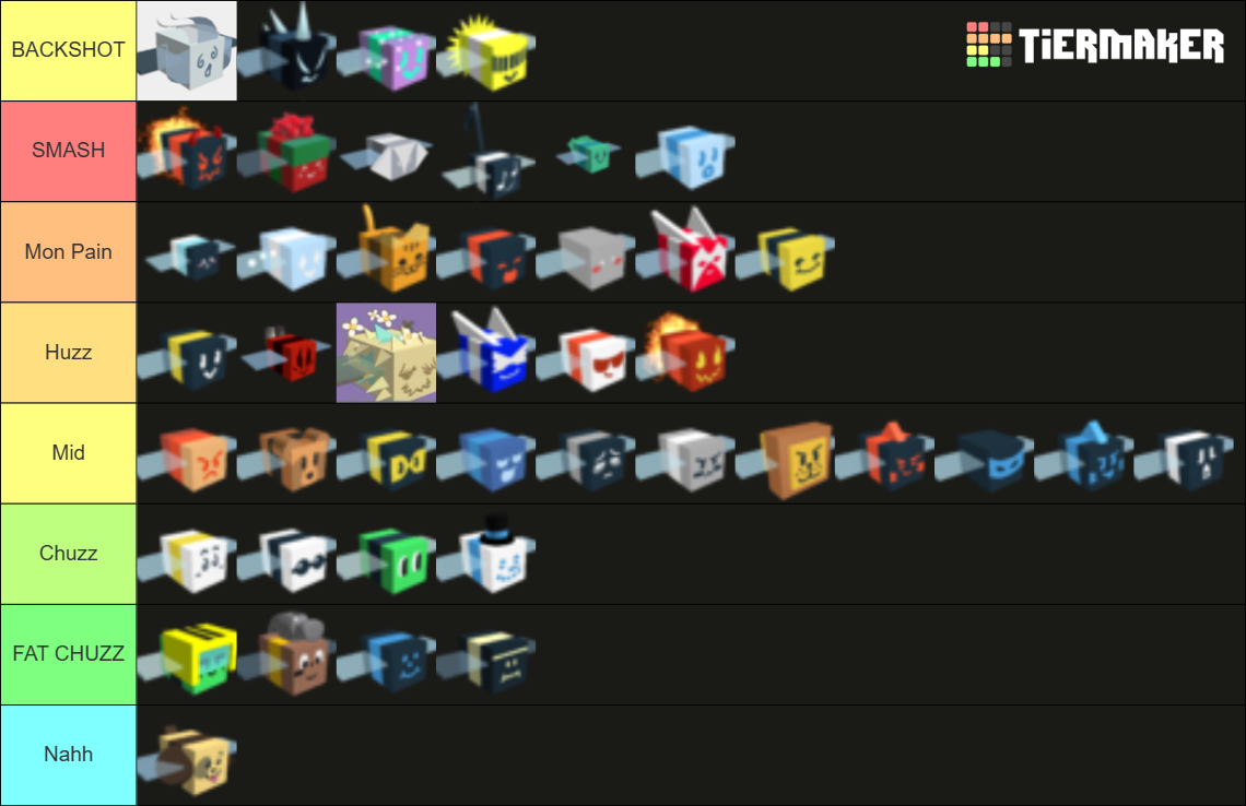 Roblox Bee Swarm Simulator Bees Tier List (Community Rankings) - TierMaker