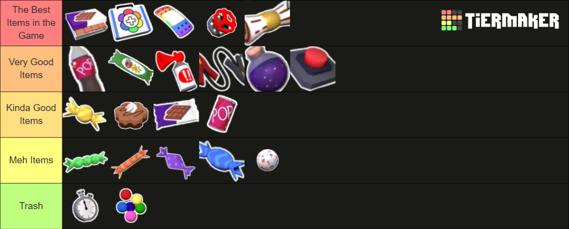 Dandy's World: Items Tier List (Community Rankings) - TierMaker