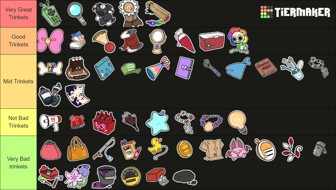 Dandy's World: Trinkets Tier List (Community Rankings) - TierMaker