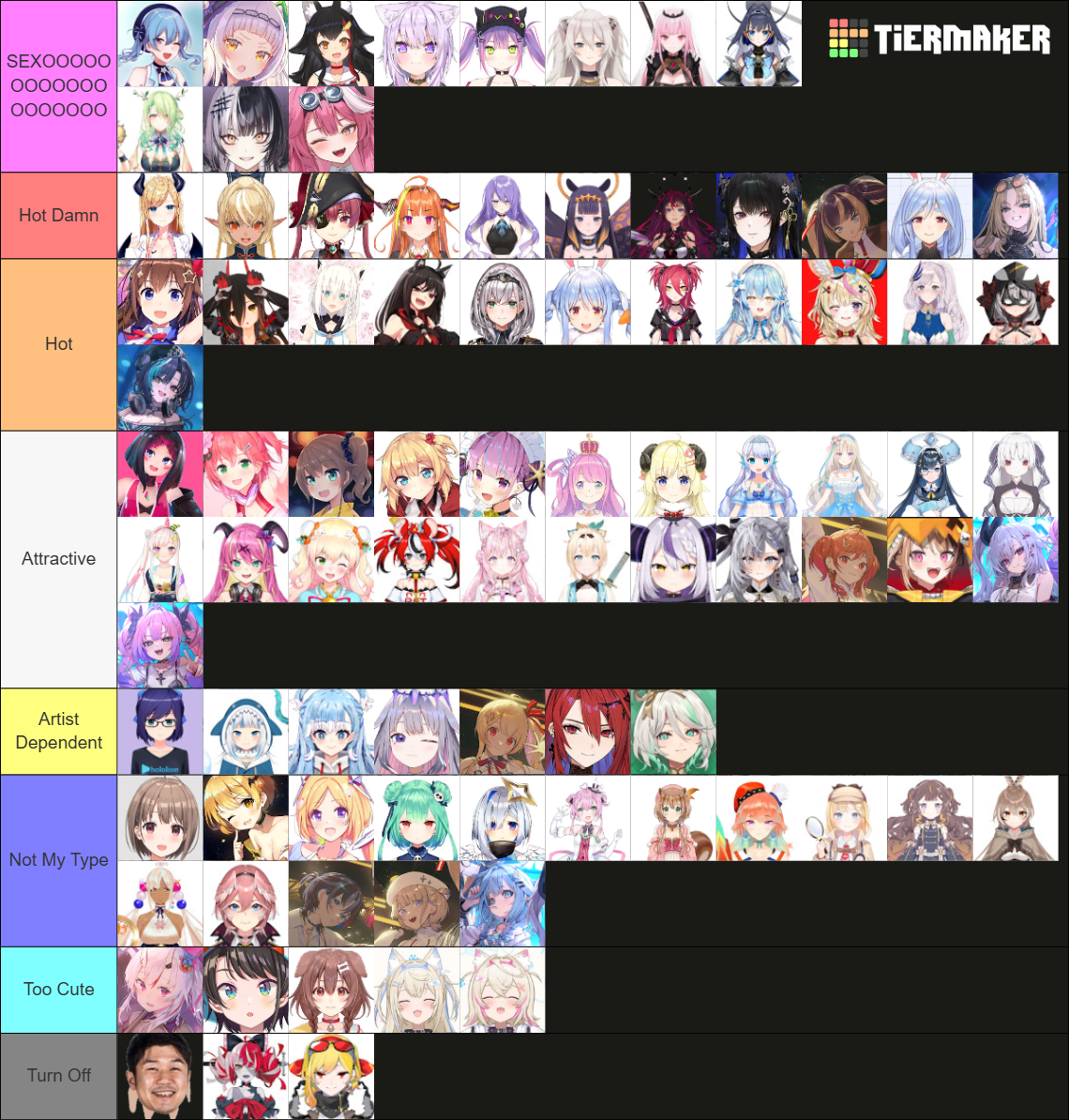 hololive Tier List (Community Rankings) - TierMaker