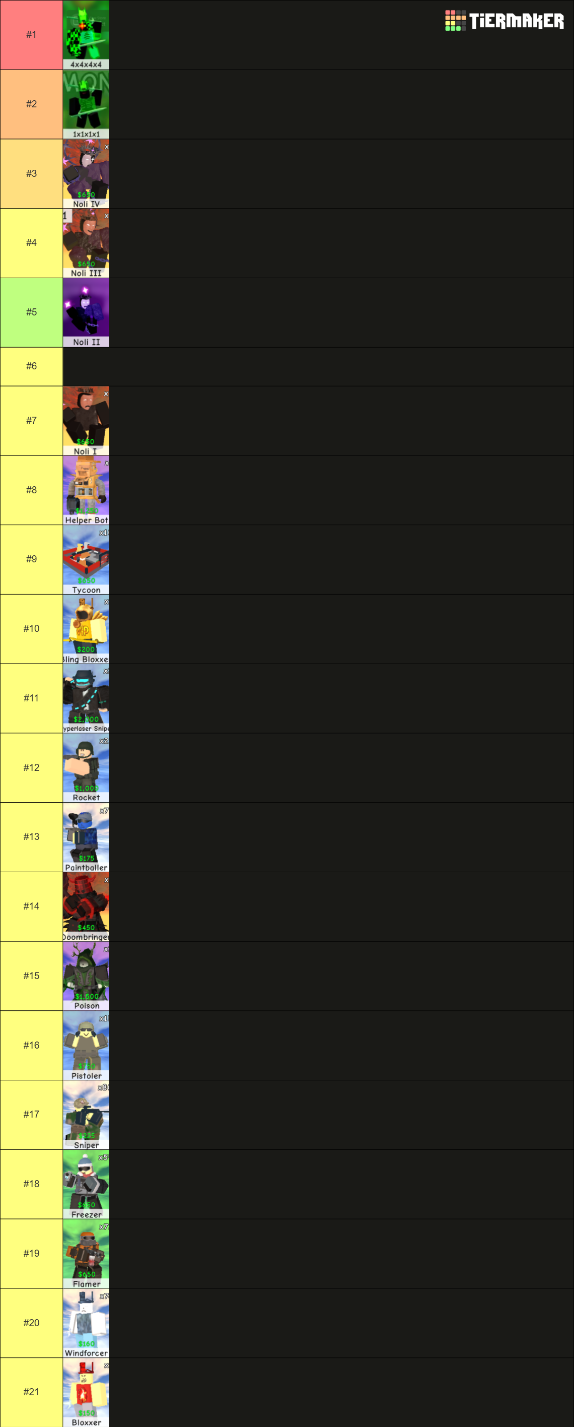 Retro Tower Defense Tierlist Tier List (Community Rankings) - TierMaker