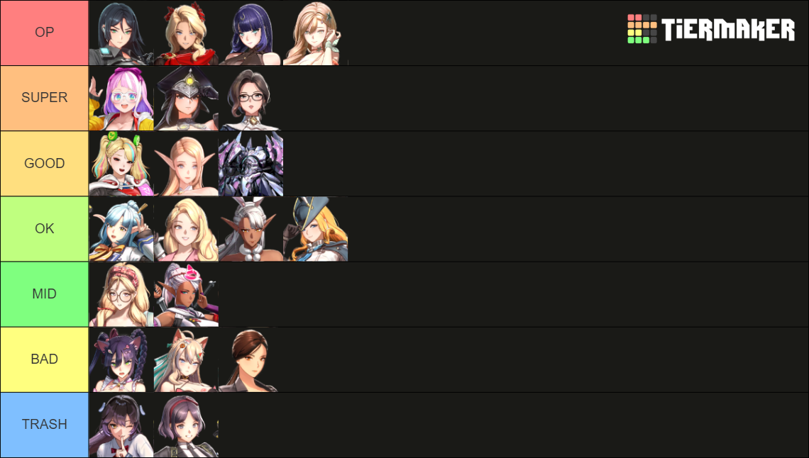 Horizon walker Tier List (Community Rankings) - TierMaker