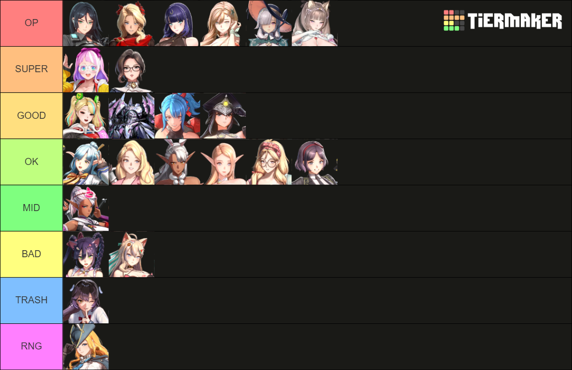 Horizon walker Tier List (Community Rankings) - TierMaker
