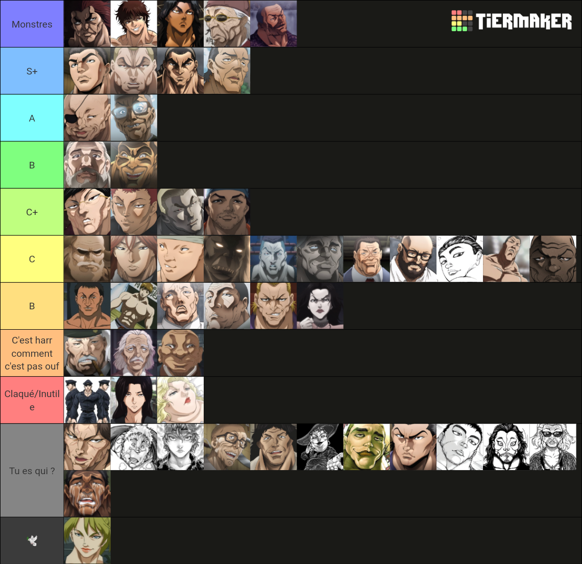 Baki Characters Tier List (Community Rankings) - TierMaker