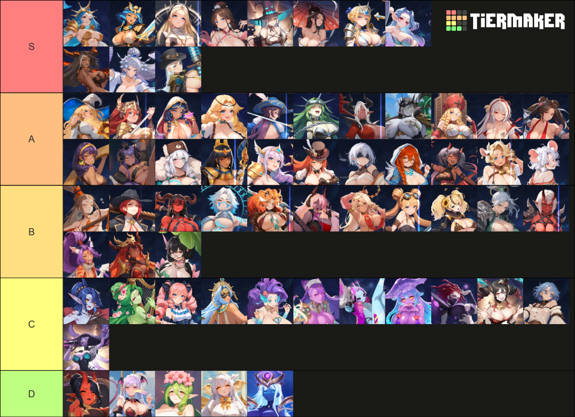 Everlusting Life Tier List (Community Rankings) - TierMaker