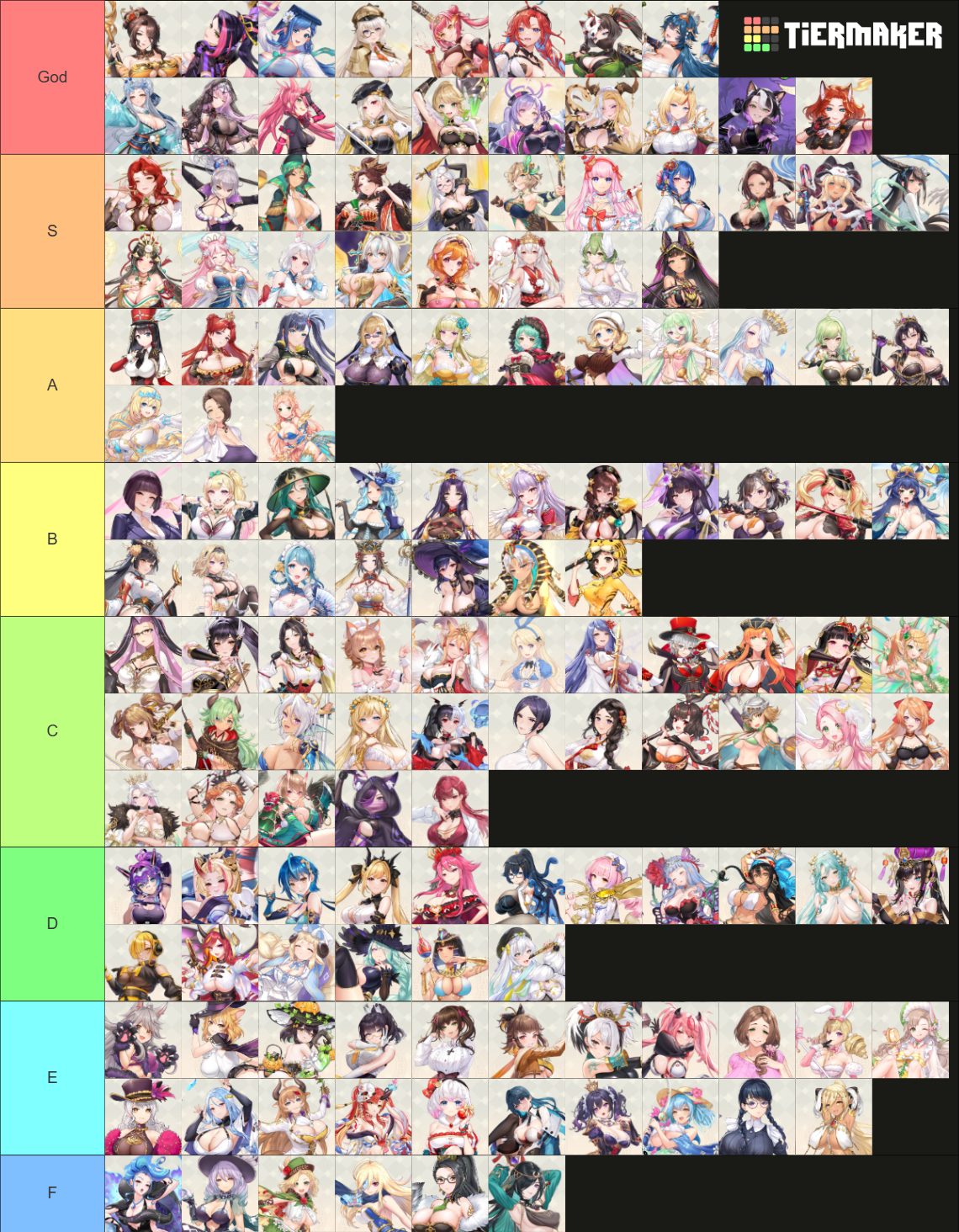 Cherry Tale (Updated 12.12.2025) Tier List (Community Rankings) - TierMaker